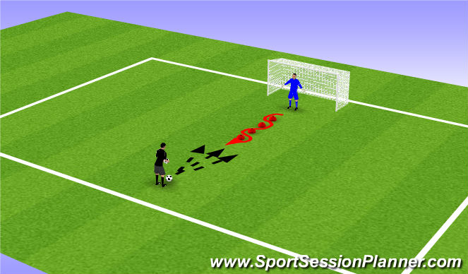 Football/Soccer: Block 2 week 1 (Goalkeeping: Agility/Diving techniques ...