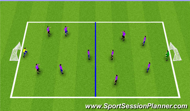Football/Soccer: Turning (Technical: Attacking skills, Moderate)