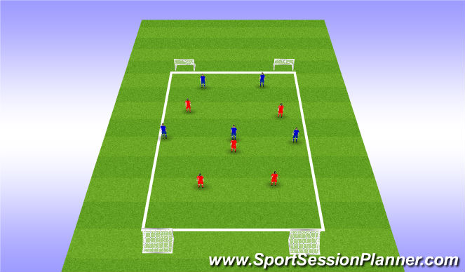 Football/Soccer: YDP_P3_General_Development (Functional: Midfielder, Academy Sessions)