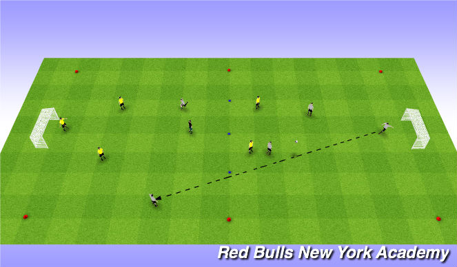 Football/Soccer: 2006GR - Week 8 - Passing - Lofted (Technical: Passing ...