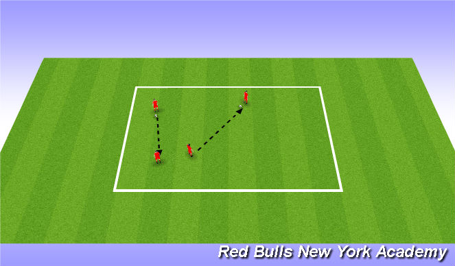 Football/Soccer: Technical U11 Chipped pass (Technical: Passing ...