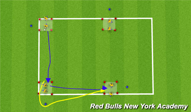 Football/Soccer: Defending -recovery runs (Tactical: Defensive ...