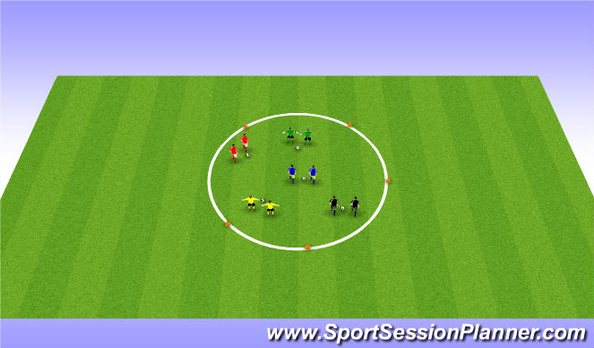 Football/Soccer: Teamwork (Technical: Dribbling and RWB, Beginner)
