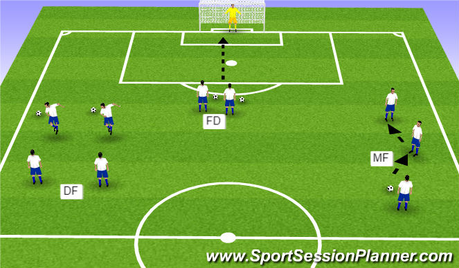 Football/Soccer: U 12 and U 13 Functional 10-9-2017 (Tactical: Position ...