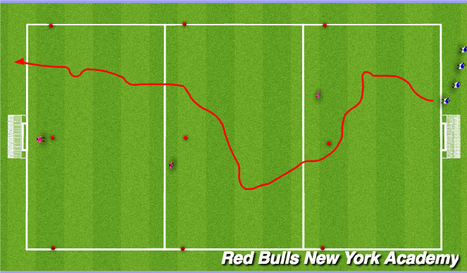 Football/Soccer: Pelham Fireflies U9 dribbling (Technical: Dribbling ...