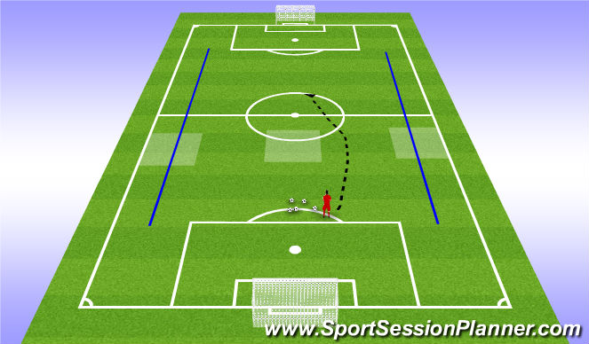 Football/Soccer: RHS - Dealing with direct long balls (Tactical ...