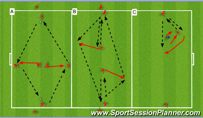 Football/Soccer: G06 W8 S1 Attacking Organization/Creating and ...