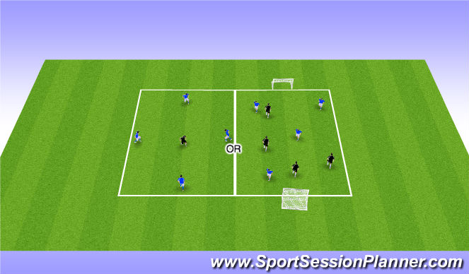 Football/Soccer: 10.23.17 1v1 Theme: Facing Opponent Academy (Technical ...