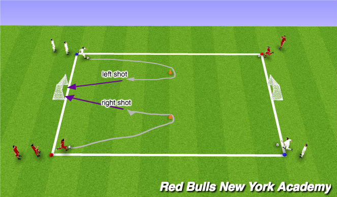 Football/Soccer: Turning outside:head-up (Technical: Turning, Academy ...
