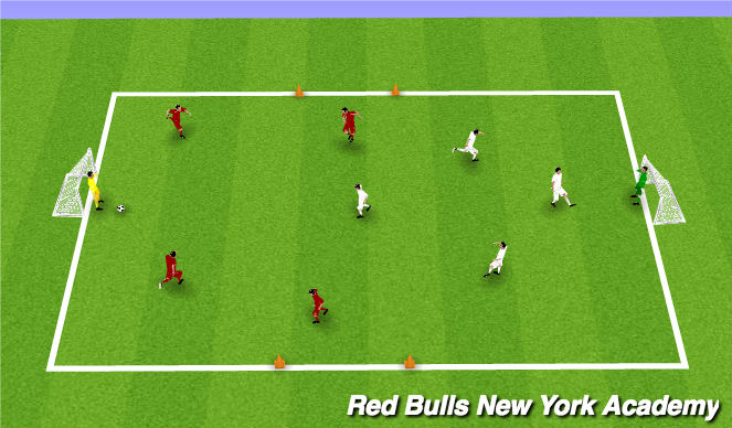 Football/Soccer: Cryuff Turn (Technical: Turning, Academy Sessions)