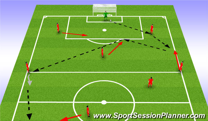 Football/Soccer: U11/12 Starting Positions goal kick 2-1-3-1 formation ...