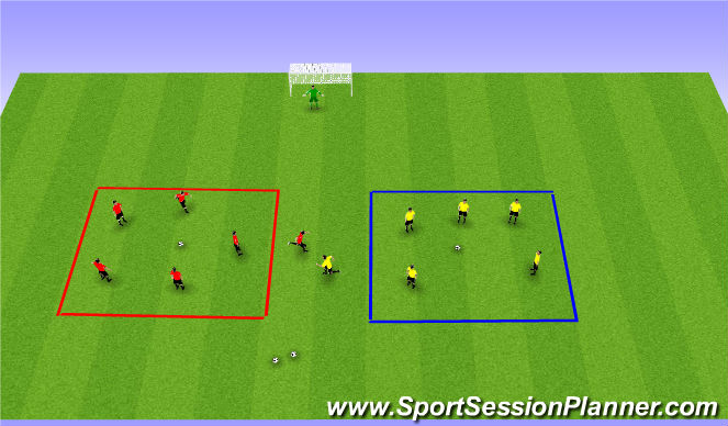 Football/Soccer: Akidemy U12's Elite 24/10/17 (Technical: Passing ...