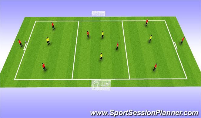 Football/Soccer: Akidemy U12's Elite 24/10/17 (Technical: Passing ...