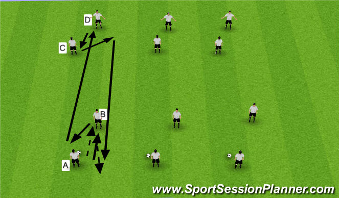 Football/Soccer: U12 DA WE 1-2 Wall Pass Build up (Tactical: Playing ...