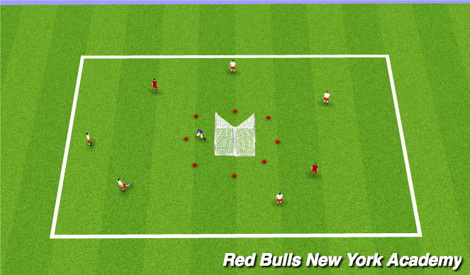 Football/Soccer: Creating Space (Technical: Movement off the ball ...
