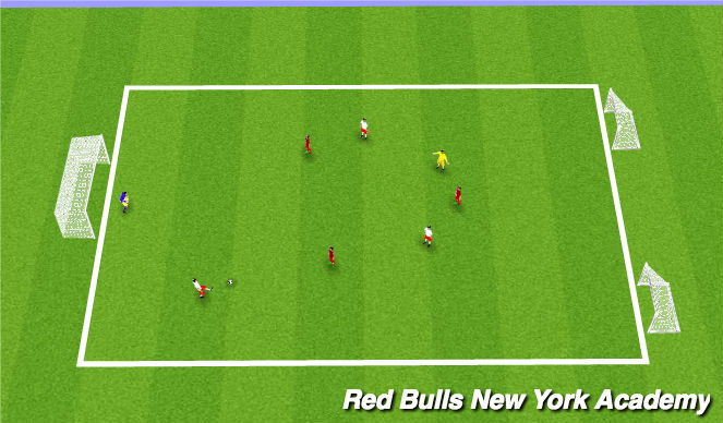 Football/Soccer: Creating Space (Technical: Movement off the ball ...