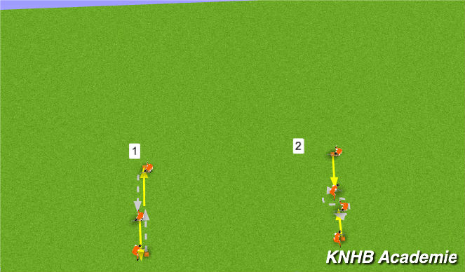 Hockey: warming up (Physical: Warm-up (With ball), Senior)