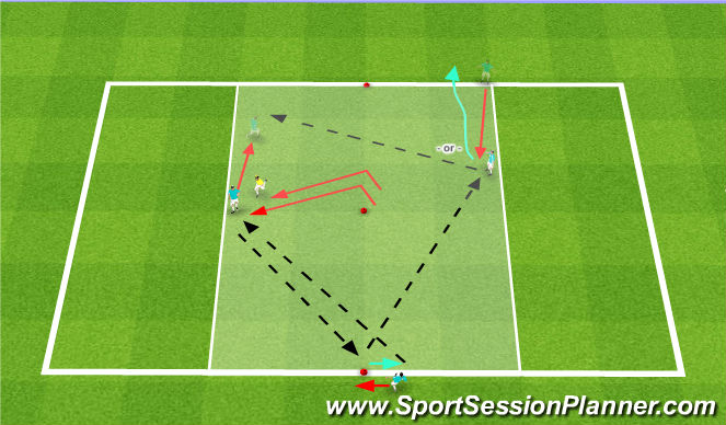 Football/Soccer: Creating Space: (1) Within a line, and (2) With ...