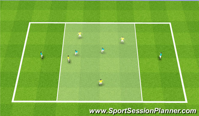 Football/Soccer: Creating Space: (1) Within a line, and (2) With ...
