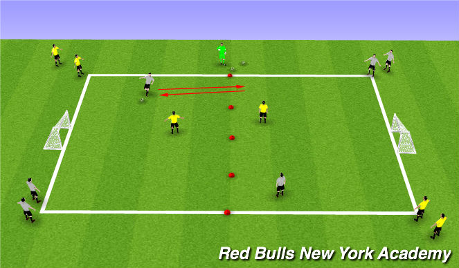 Football/Soccer: 2009BR - Week 9 - Dribbling - Elastico (snake ...