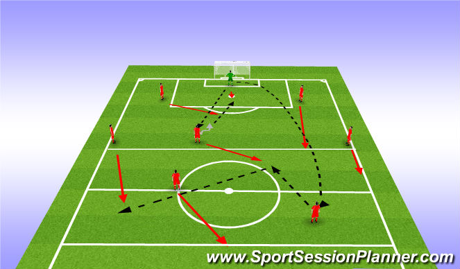 Football/Soccer: U11/12 Starting Positions goal kick 2-1-3-1 formation ...