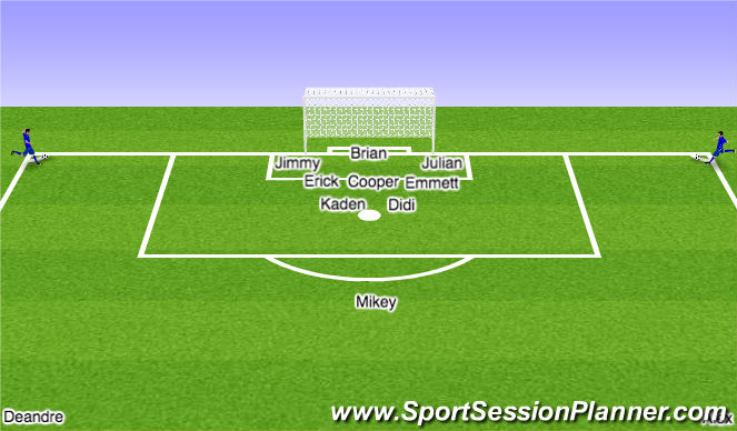 Football/Soccer: Corners (Set-Pieces: Corners, Moderate)