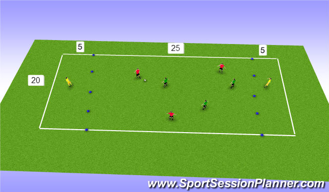Football/Soccer: U10 Spatial Awareness (Technical: Passing & Receiving ...
