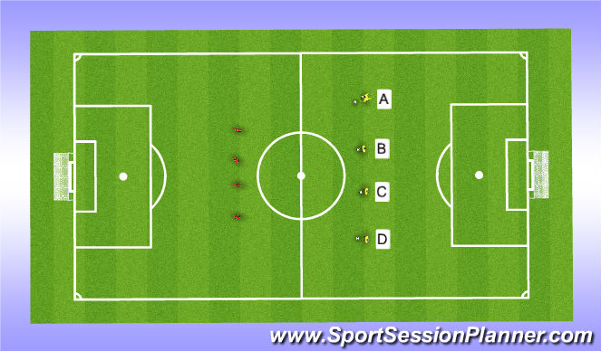 Football/Soccer: THEY 3-Backline Alignment (Sarri) (Tactical: Defensive ...