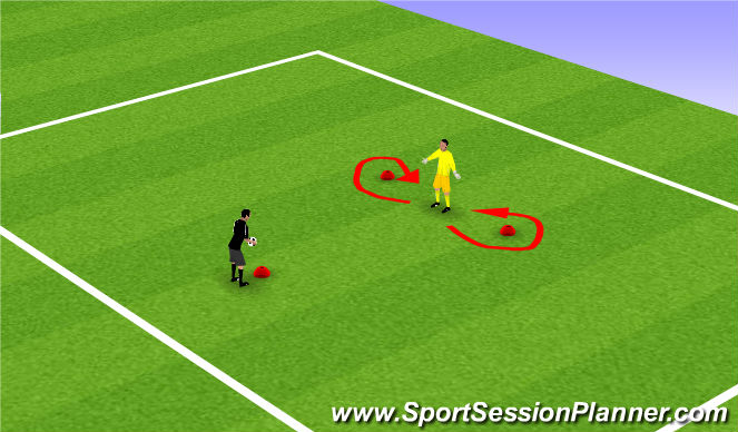 Football/Soccer: Block 2 week 1 (Goalkeeping: Agility/Diving techniques ...
