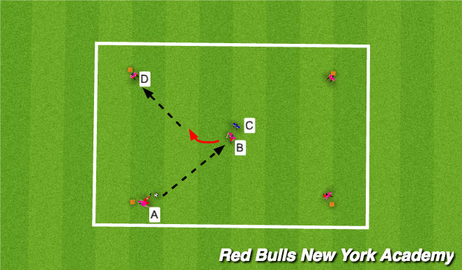 Football/Soccer: Pelham Rush U10 drag backs (Technical: Turning ...