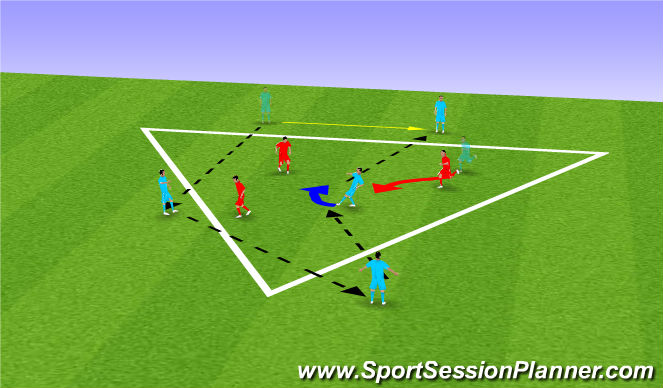 Football/Soccer: Build A Center Mid (Tactical: Decision making ...