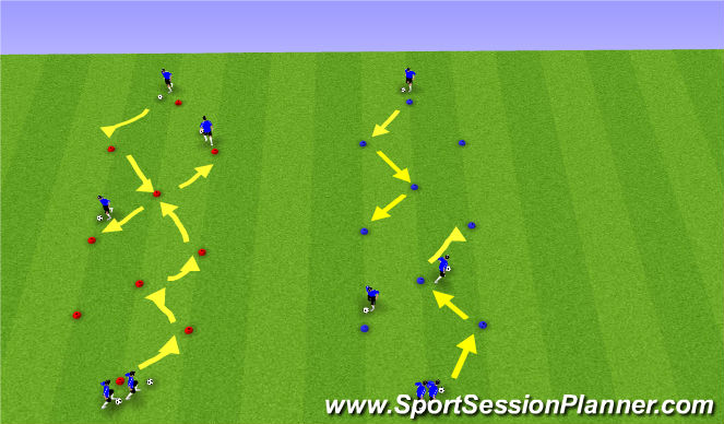 Football/Soccer: Dribble #2 (Technical: Dribbling and RWB, Beginner)