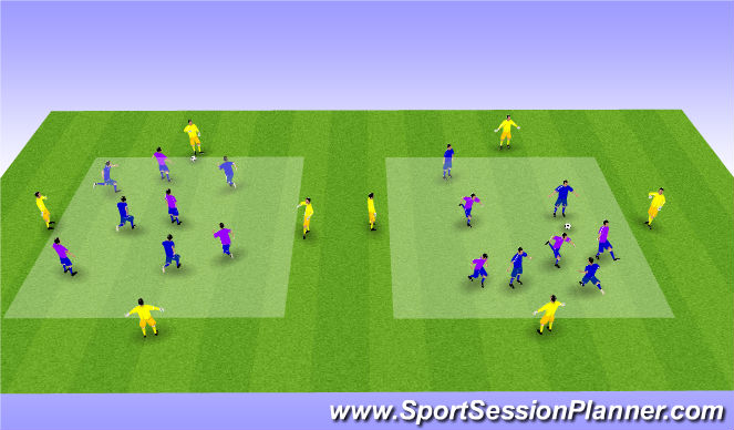 Football/Soccer: 3v1 (Tactical: Possession, Moderate)