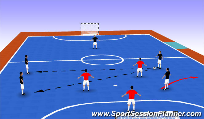 Futsal: Working on the 1.2.2 Attacking Formation (Tactical: Attacking ...