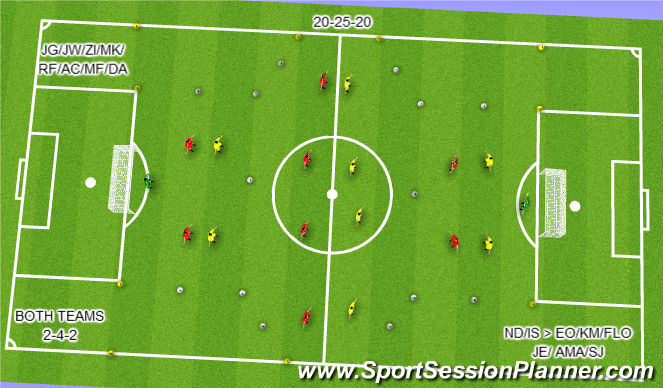 Soccer Field Diagram 8v8