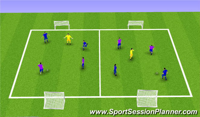 Football/Soccer: 2v2 SSG (Small-Sided Games, Moderate)