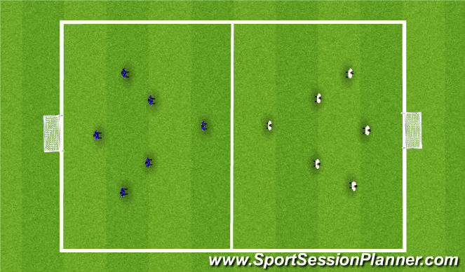 Football/Soccer: First touch - Receiving a forward pass (Technical ...