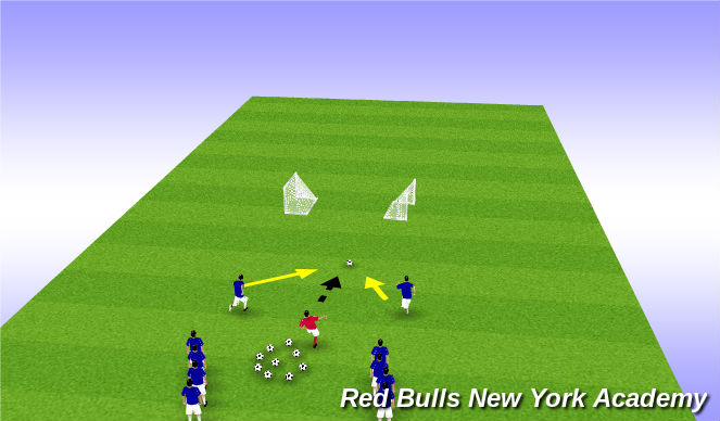 Football/Soccer: U Turn U14 CGSC (Technical: Turning, Academy Sessions)