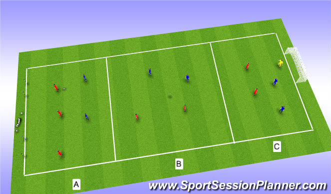 Football/Soccer: SSG Turning to create opportunities (Functional: Midfielder, Academy Sessions)