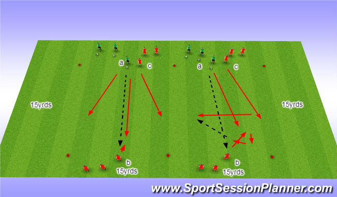 Football/Soccer: 2v1 attacking session (Technical: Attacking skills ...
