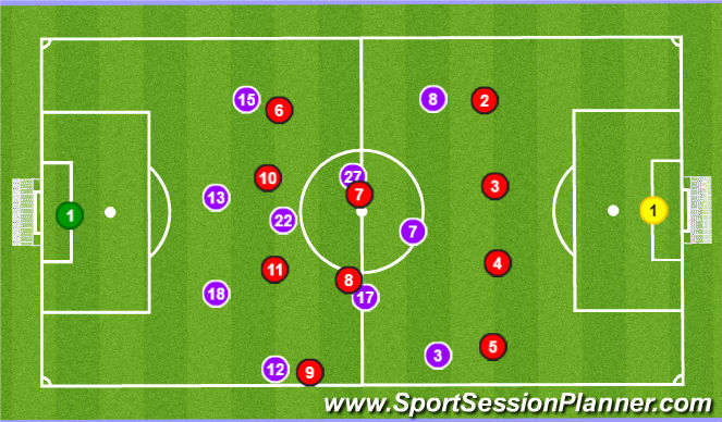 Sport Session Planner
