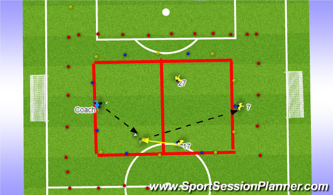 Football/Soccer: Center mids and Holding Mid (Tactical: Position ...