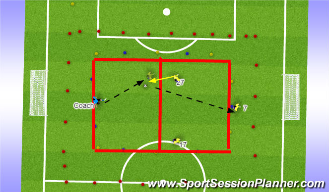 Football/Soccer: Center mids and Holding Mid (Tactical: Position ...