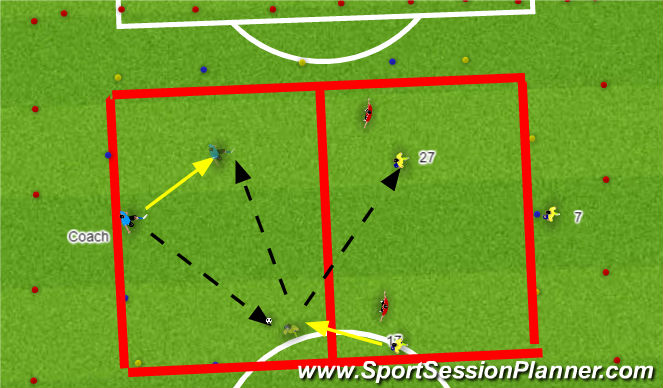 Football/Soccer: Center mids and Holding Mid (Tactical: Position ...