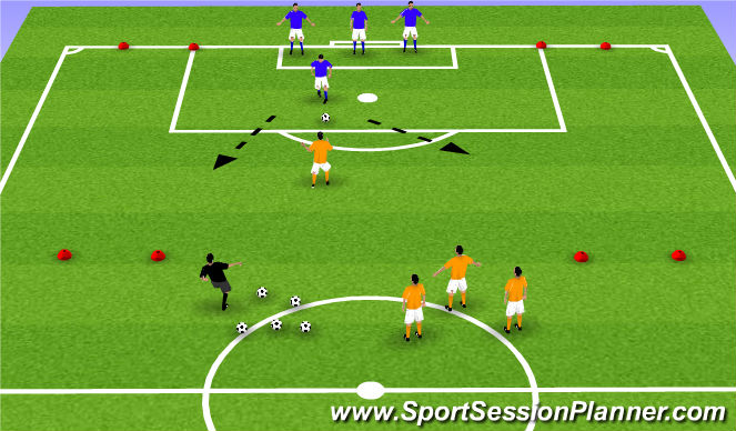 Football/Soccer: 1v1 & 2v1 Situations (Technical: Attacking and Defending Skills, Moderate)