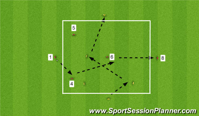 Football/Soccer: Defensive third: Build-up - Zone 3 (Tactical: Playing ...