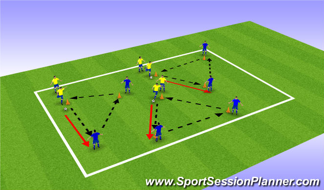 Football/Soccer: Passing & Receiving (Technical: Passing & Receiving , Academy Sessions)