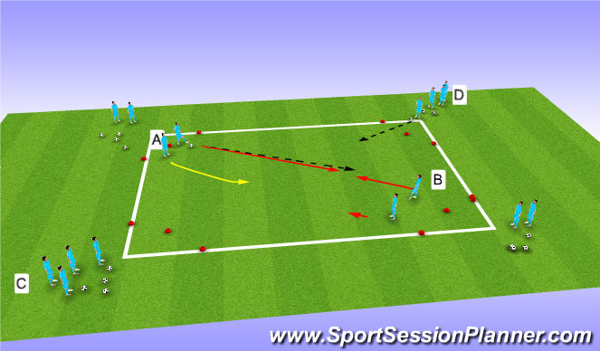 Football/Soccer: Defending (Functional: Defender, Academy Sessions)