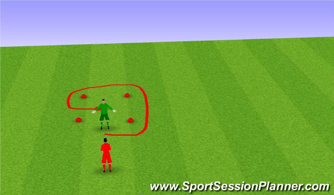 Football/Soccer: feet movement and diving (Goalkeeping: Agility/Diving ...