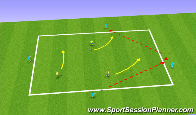 Football/Soccer: turning and switching (Functional: Midfielder, Academy ...